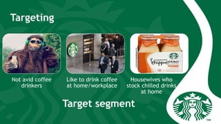 Starbucks Frappuccino_brand extension | PPTX
