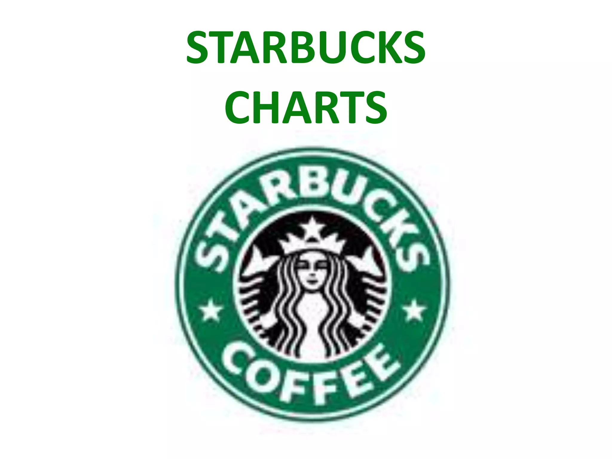 Starbucks graphs profits.v2