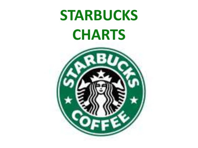 Starbucks graphs profits.v2