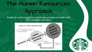 Starbucks: From Employees to Partners | PPTX
