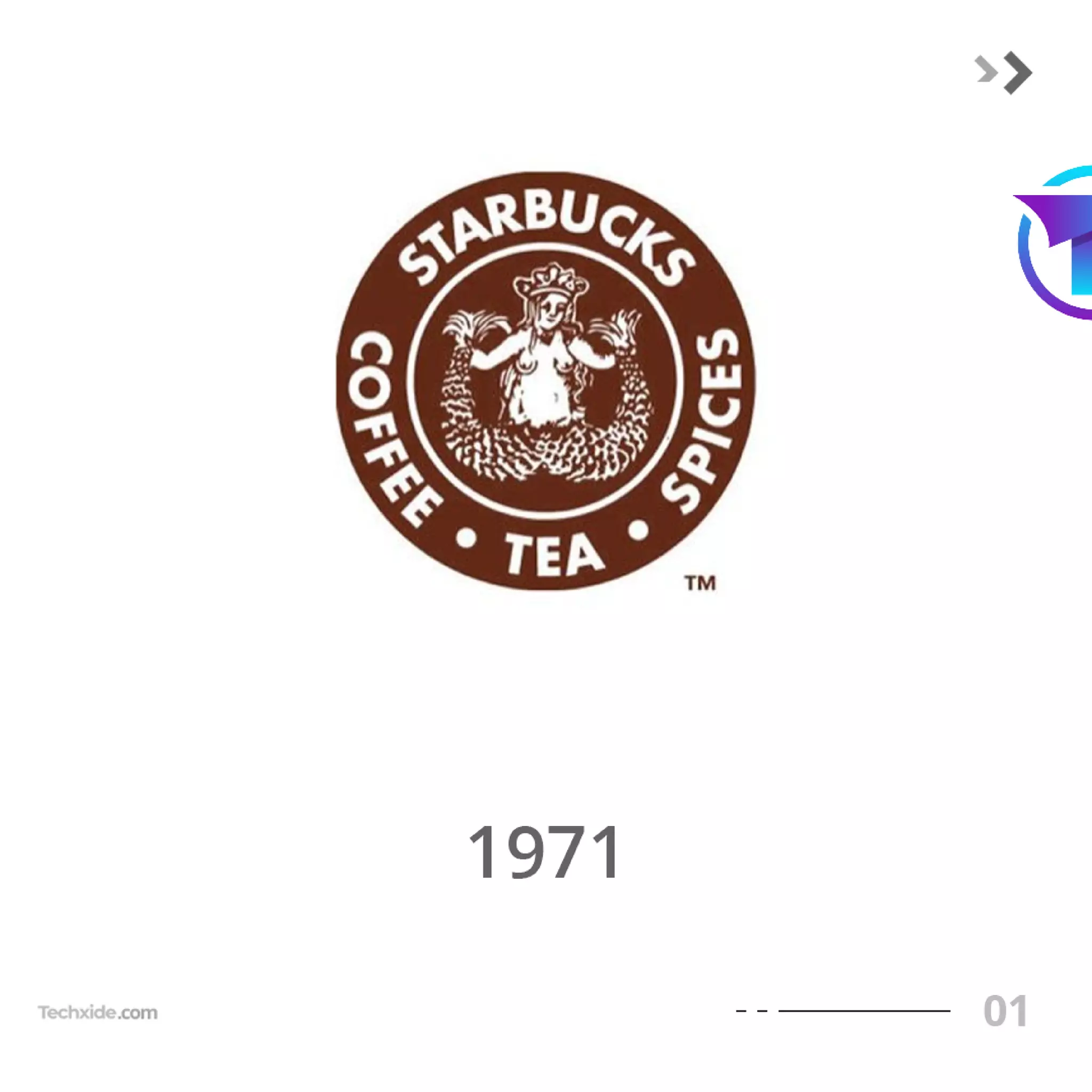 Starbucks Logo Evolution (1971 to 2011) | PDF