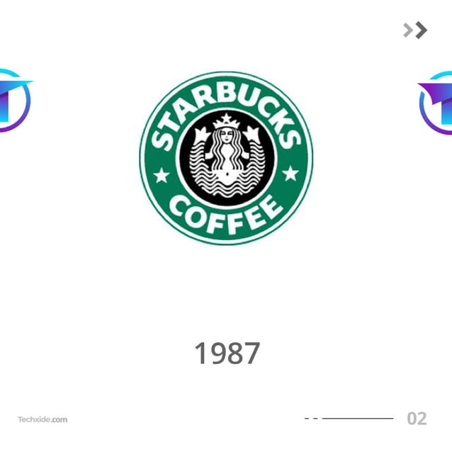 Starbucks Logo Evolution (1971 to 2011) | PDF