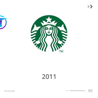 Starbucks Logo Evolution (1971 to 2011) | PDF