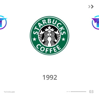 Starbucks Evolution