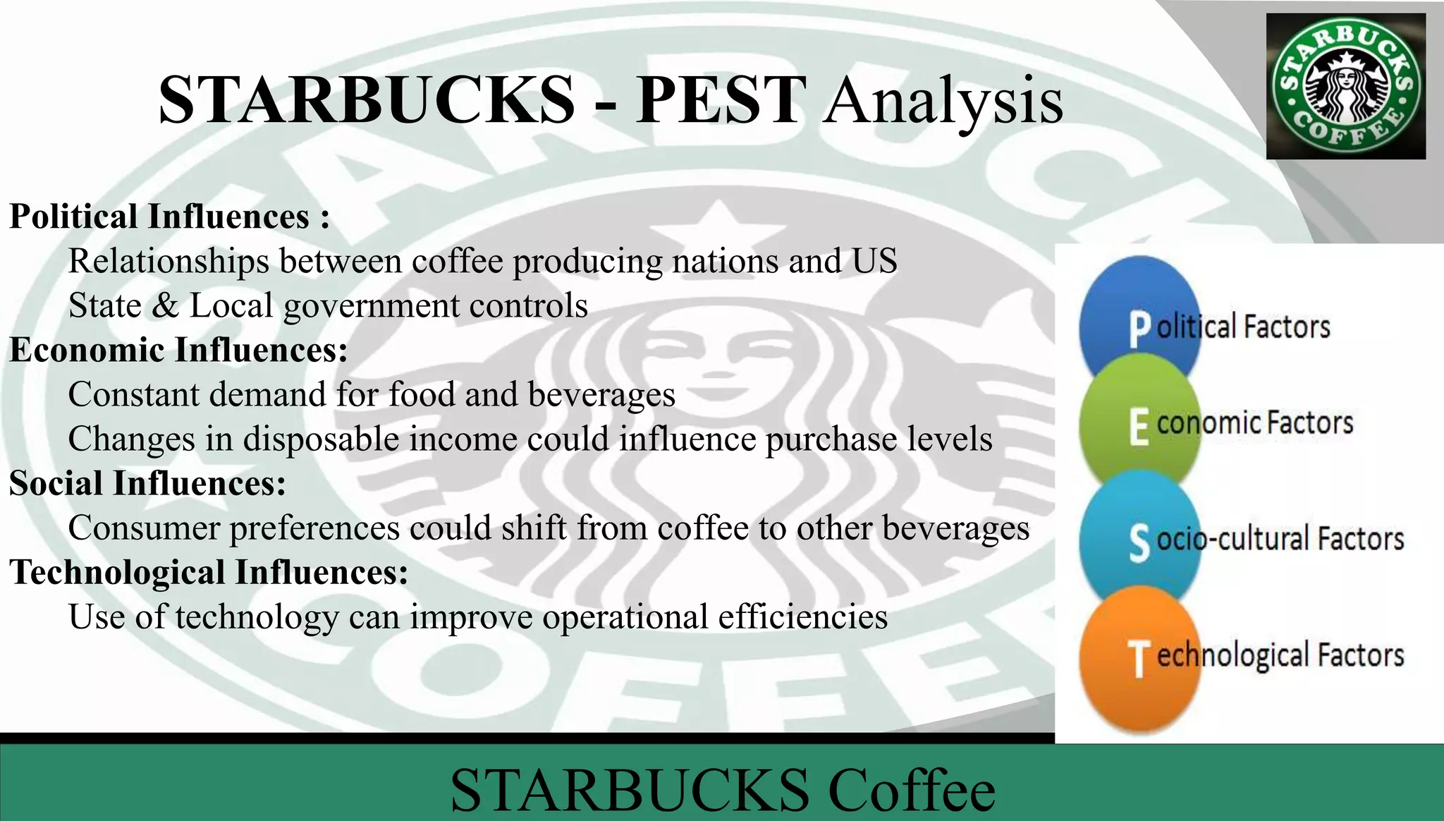 Starbucks marketing strategy | PPT