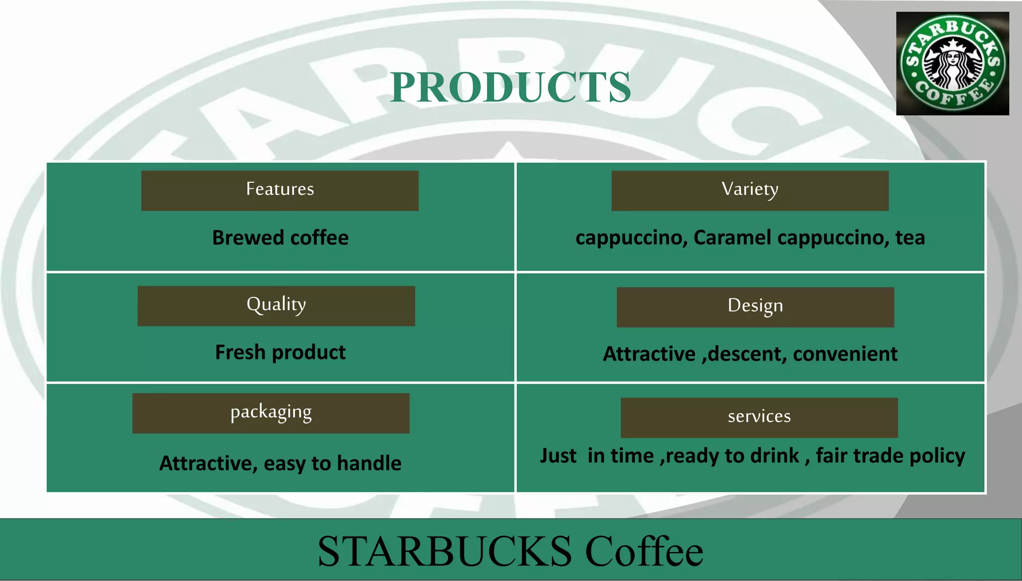 Starbucks marketing strategy | PPT