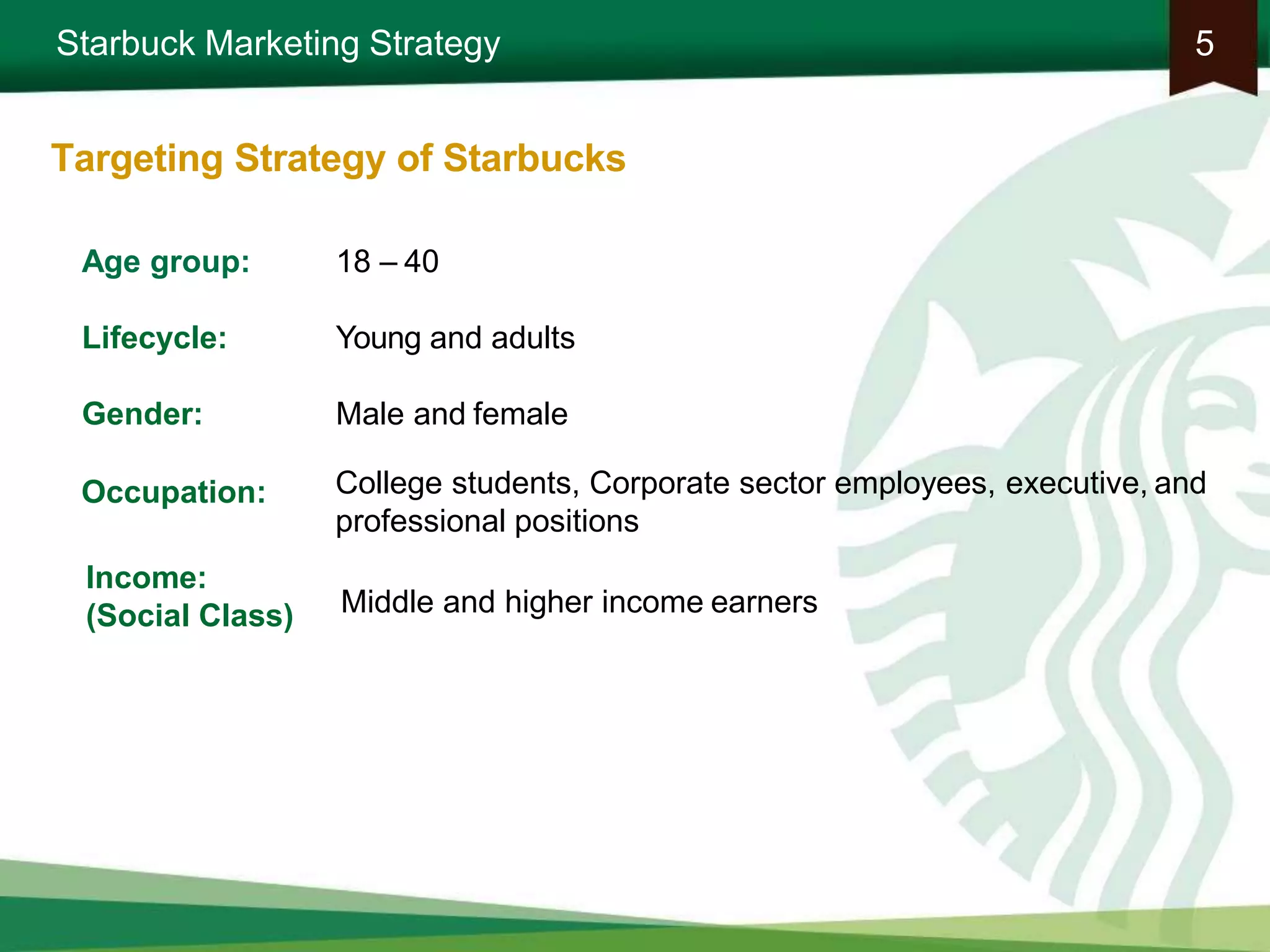 Starbucks Marketing Strategy | PPTX