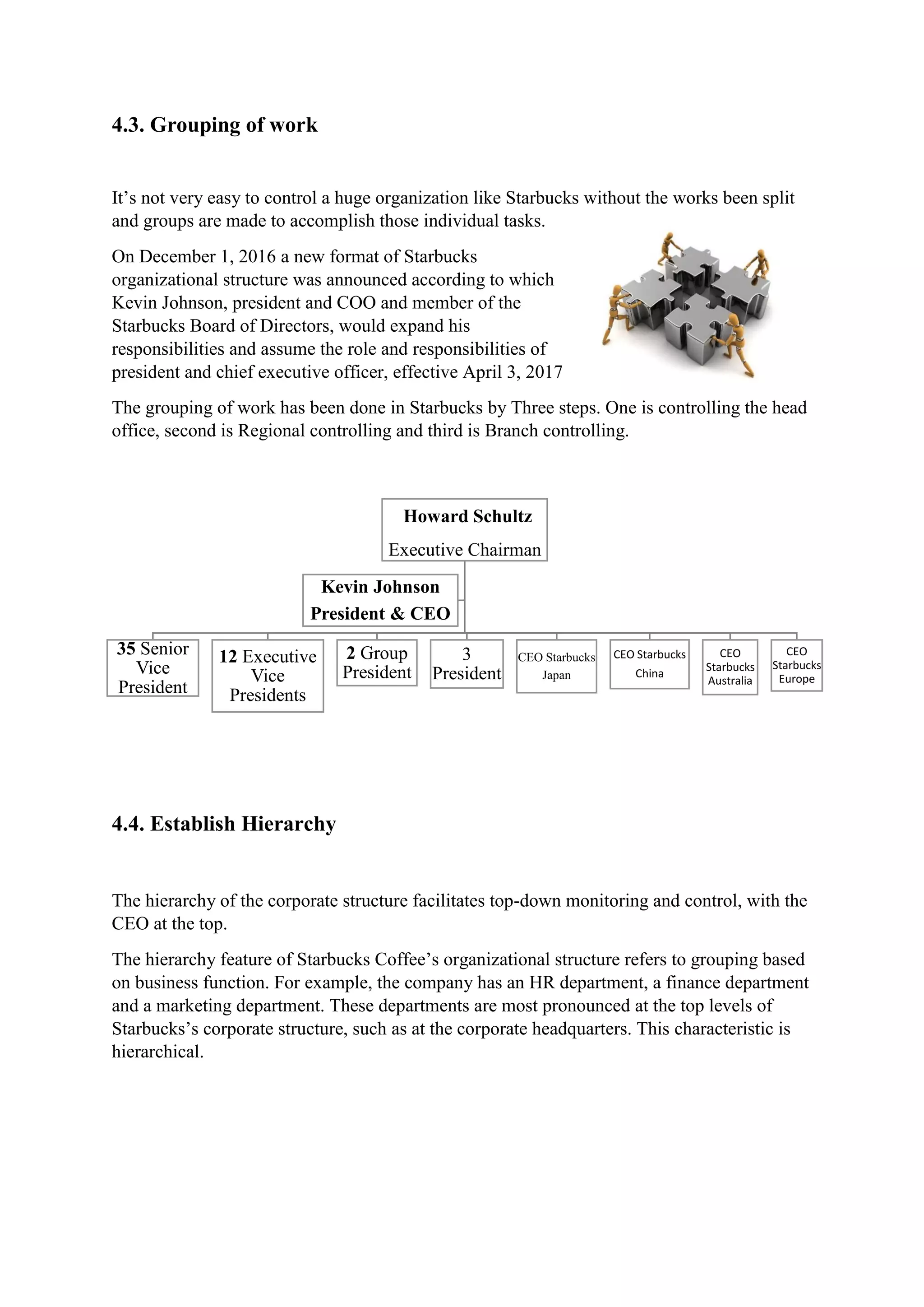 Starbucks Organizational Functions | PDF
