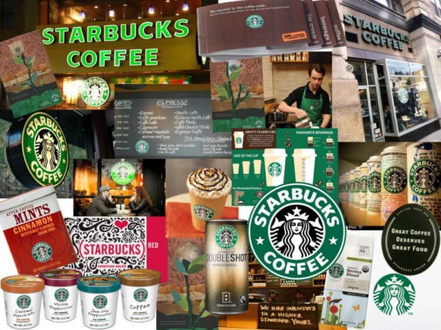Starbucks Brand Research | PPTX | Retail Industry | Industries