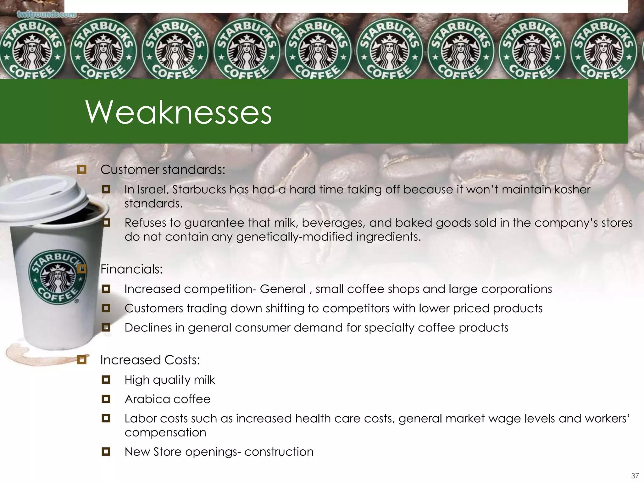 Starbucks - Competitive Analysis | PPTX