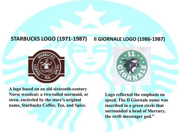 Starbucks Story and Marketing Strategies | PPTX | Large Business | Business