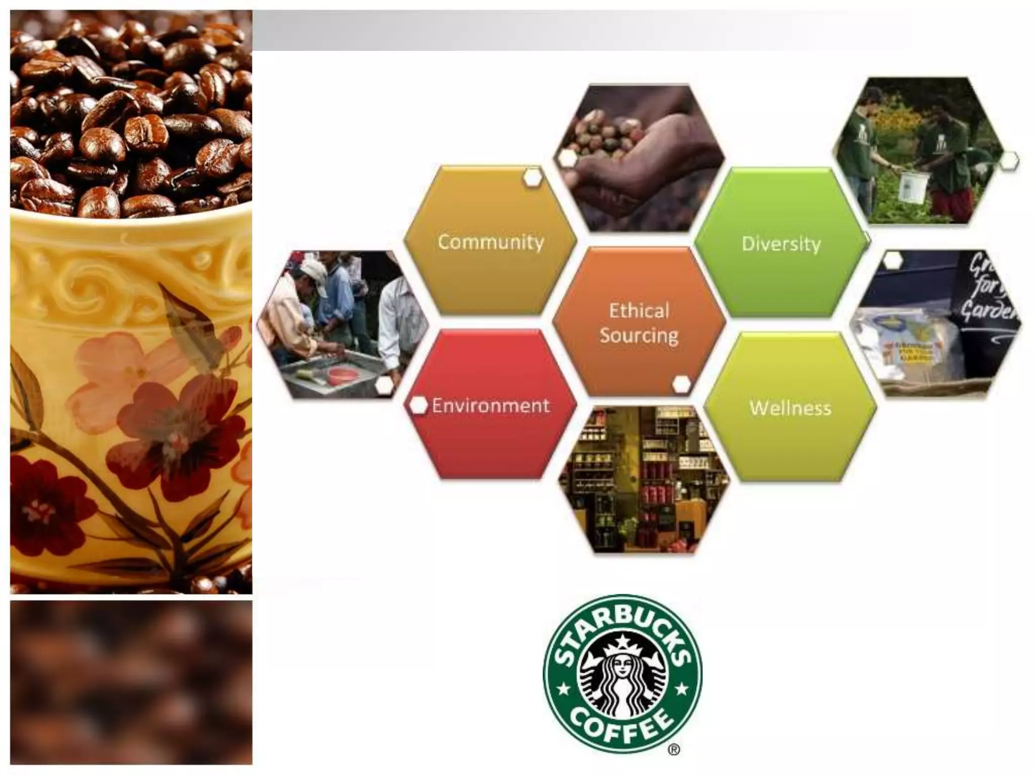 Starbucks Socially Responsible Company | PPTX