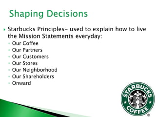 NMDL- Starbucks | PPT