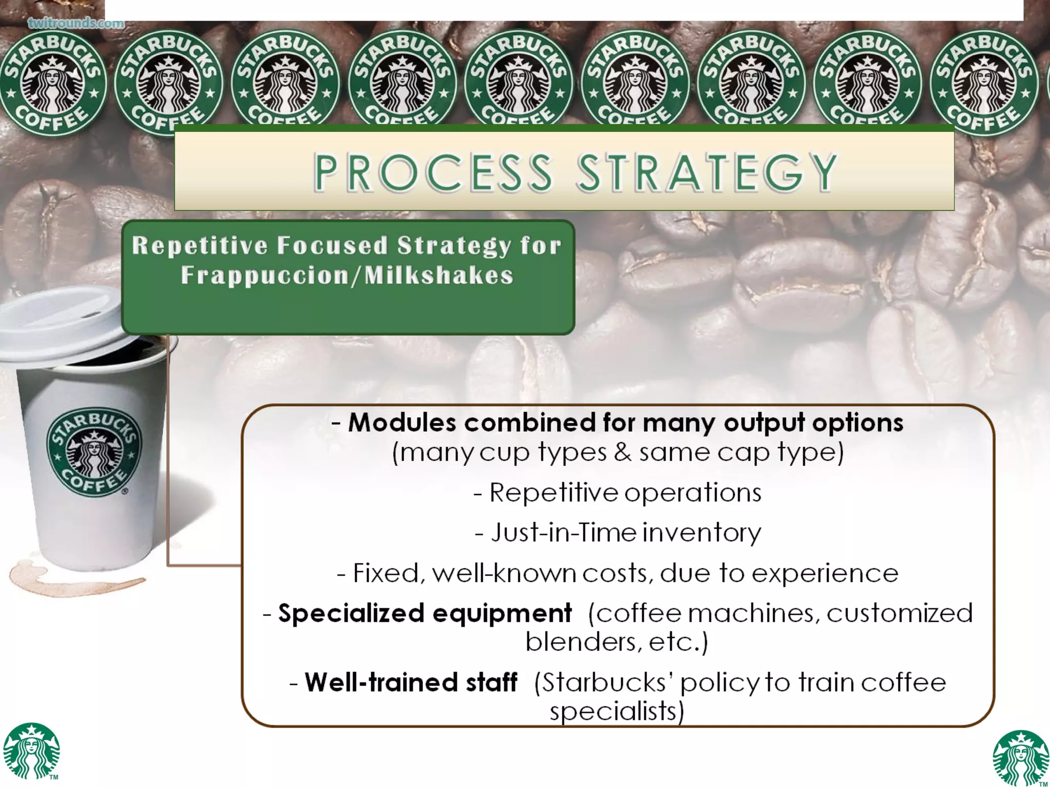 Starbucks Case Study: Operations and Competitive Strategies | PPT