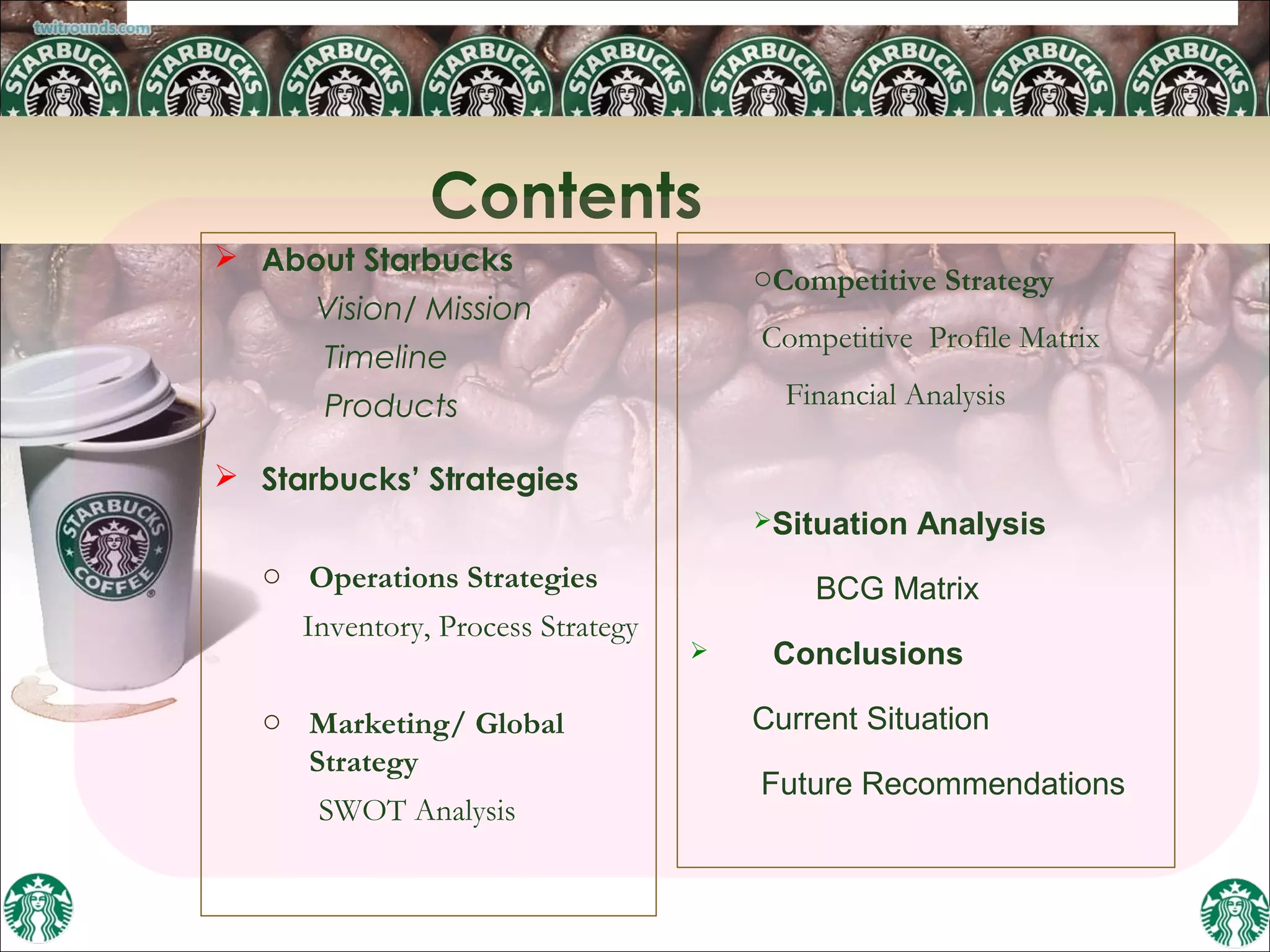 Starbucks Case Study: Operations and Competitive Strategies | PPT
