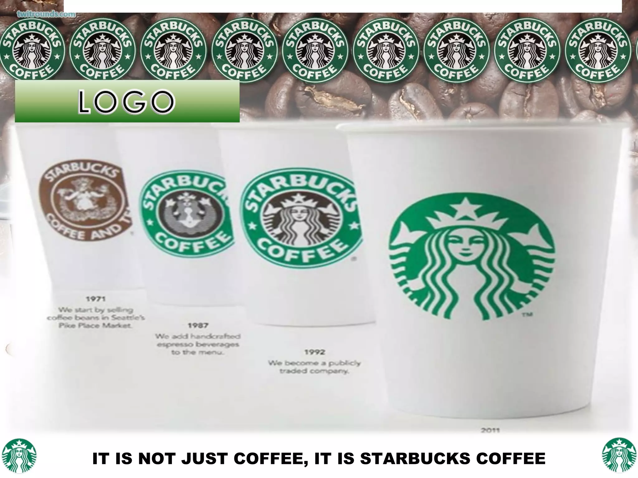 Starbucks Case Study: Operations and Competitive Strategies | PPT