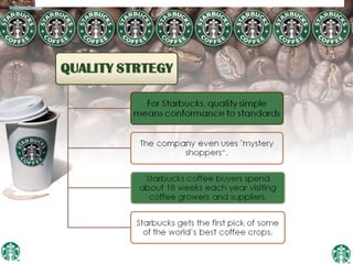 Starbucks Case Study: Operations and Competitive Strategies | PPT