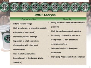 Starbucks Case Study: Operations and Competitive Strategies | PPT