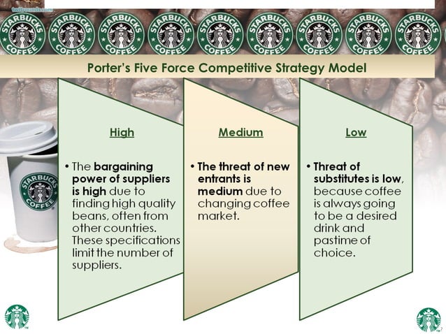 Starbucks Case Study: Operations and Competitive Strategies | PPT ...