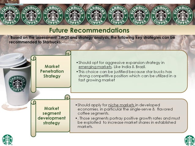 Starbucks Case Study: Operations and Competitive Strategies | PPT ...