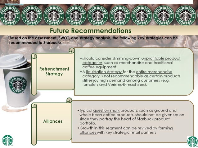Starbucks Case Study: Operations and Competitive Strategies | PPT ...