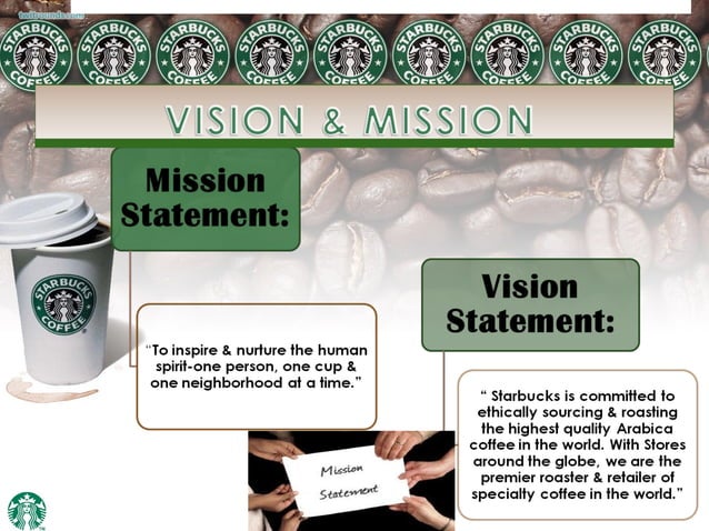 Starbucks Case Study: Operations and Competitive Strategies | PPT ...