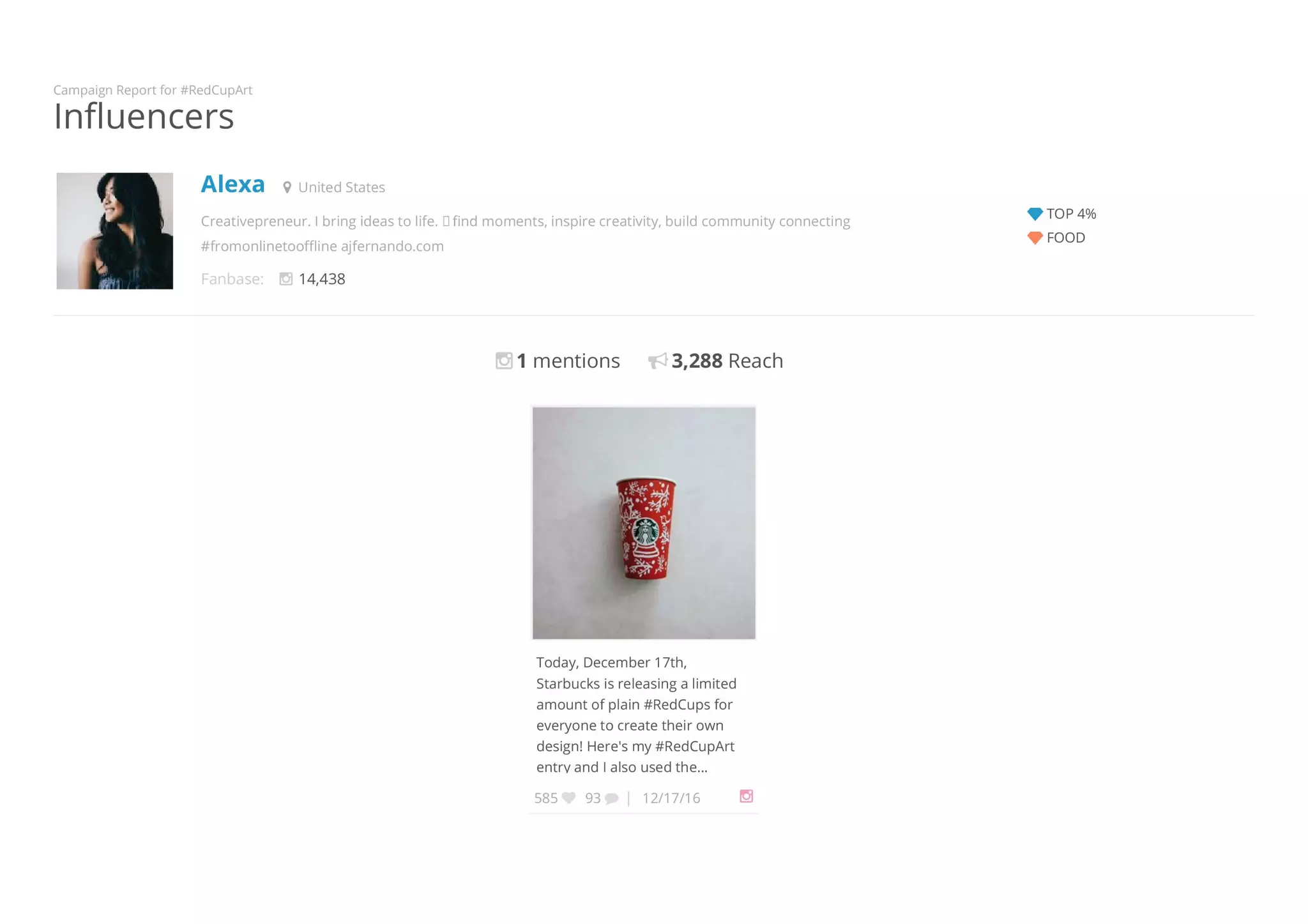 Starbucks #RedCupArt influencers Marketing Campaign 2016 | PDF