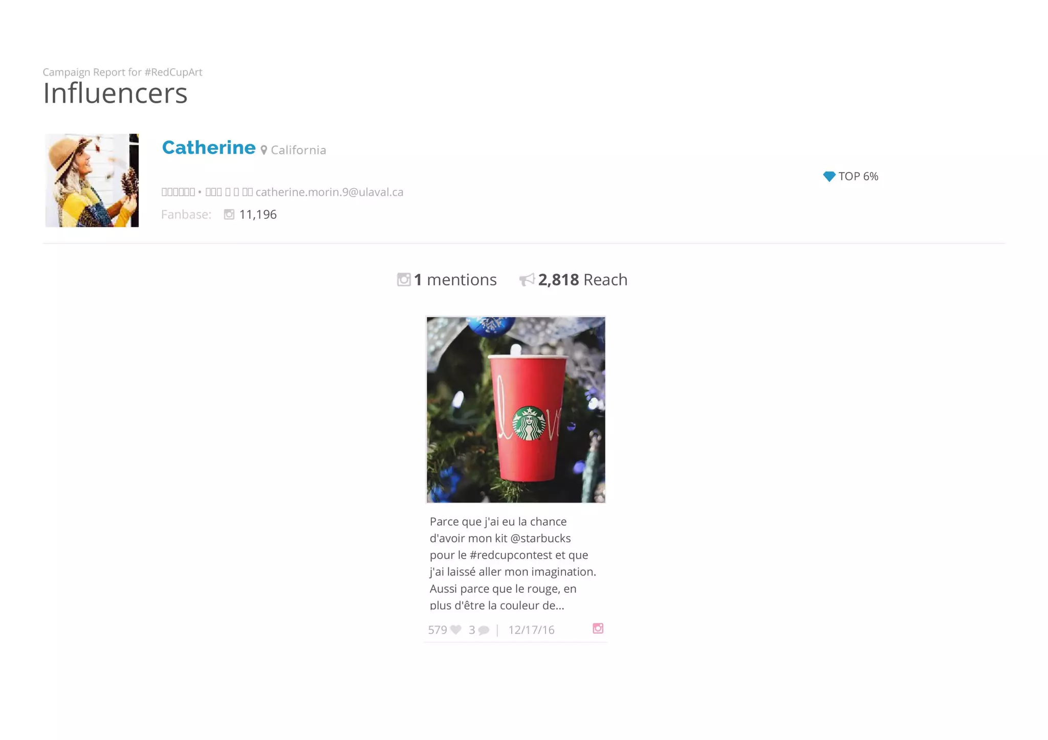 Starbucks #RedCupArt influencers Marketing Campaign 2016 | PDF