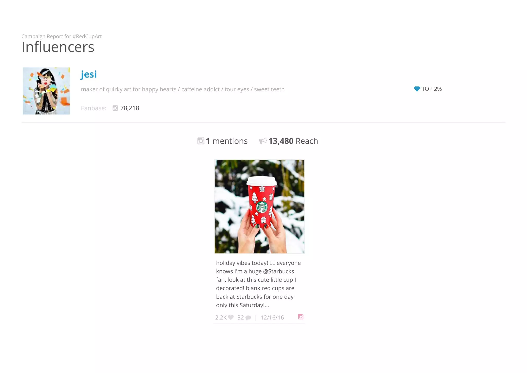 Starbucks #RedCupArt influencers Marketing Campaign 2016 | PDF