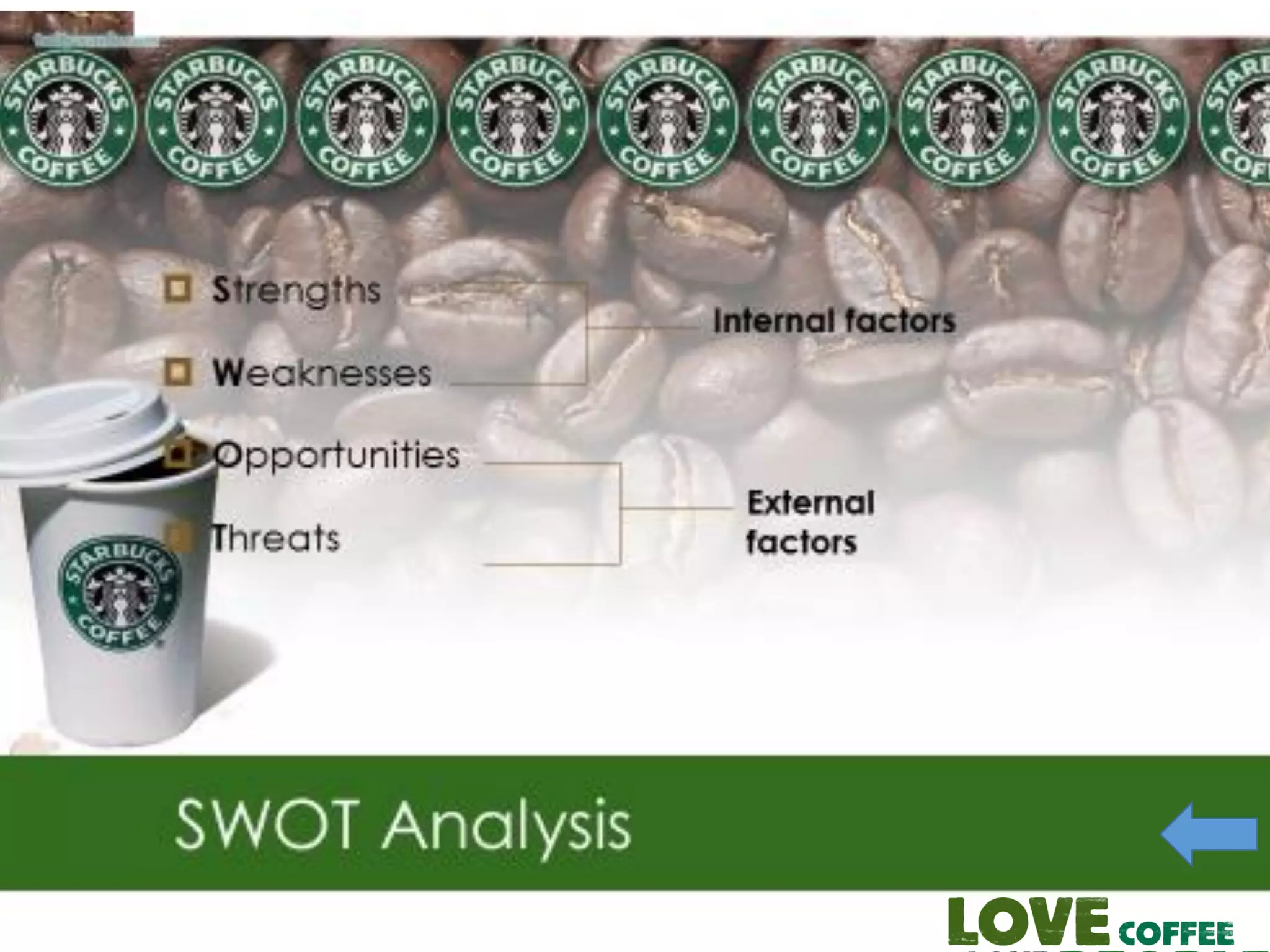 Case Study: Starbucks | PDF