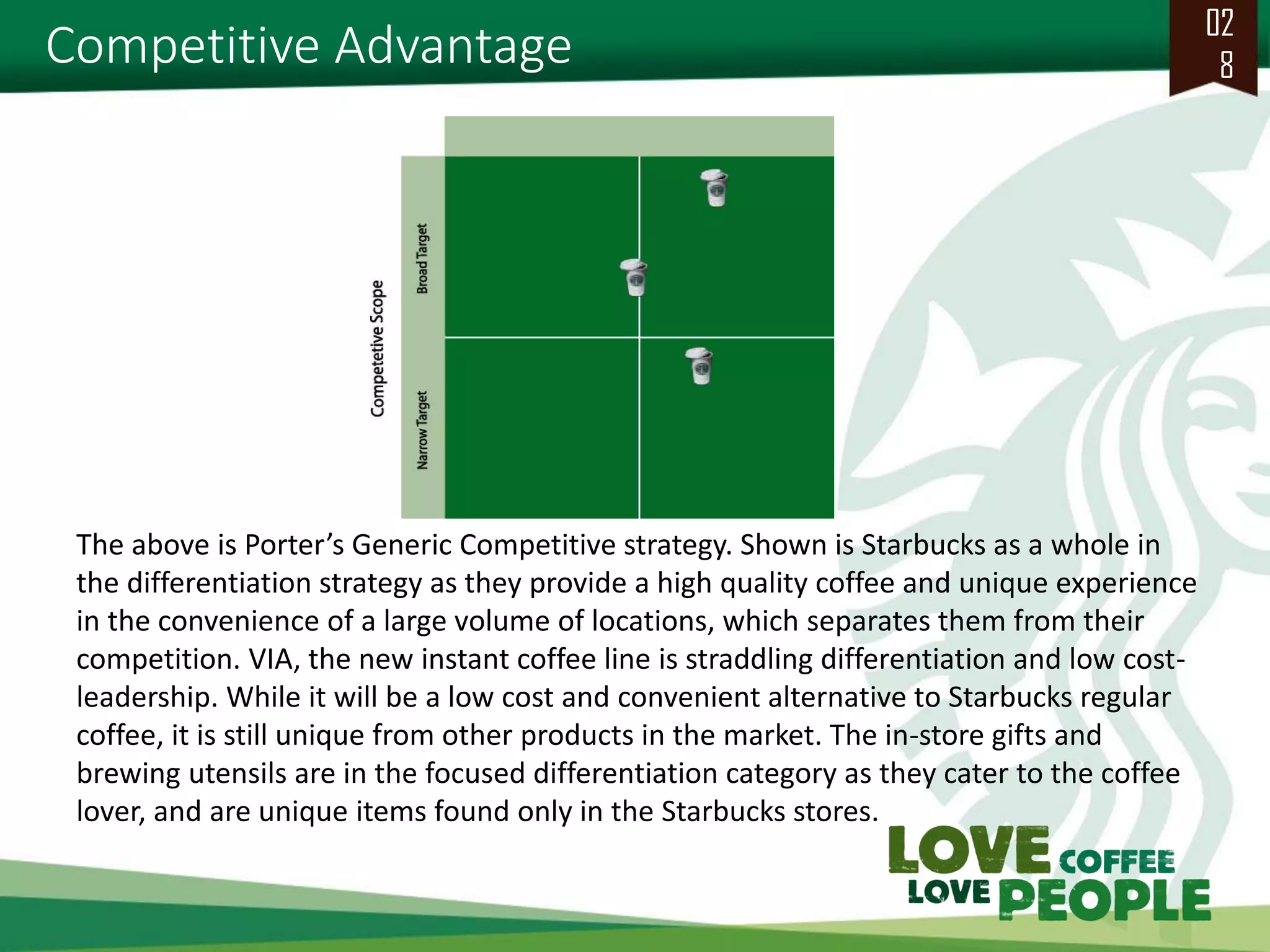 Case Study: Starbucks | PDF