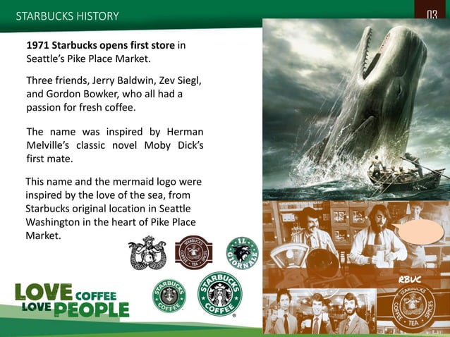 Case Study: Starbucks | PDF | Marketing and Advertising | Business