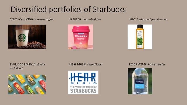 Starbucks analysis using GE matrix | PPTX
