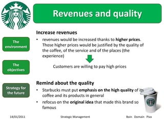 Starbucks Strategy | PPTX