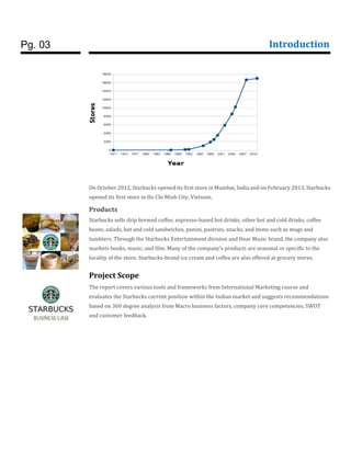 Starbucks Coffee Company - Expanding into India | PDF