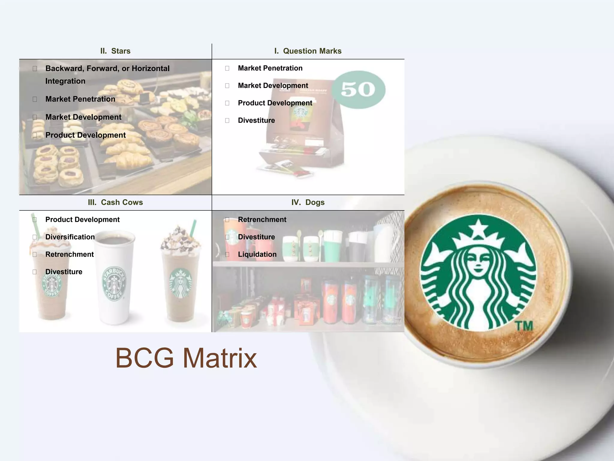 Starbucks Redefining A Cup of Joe - SPACE Matrix, BCG Matrix, Product ...
