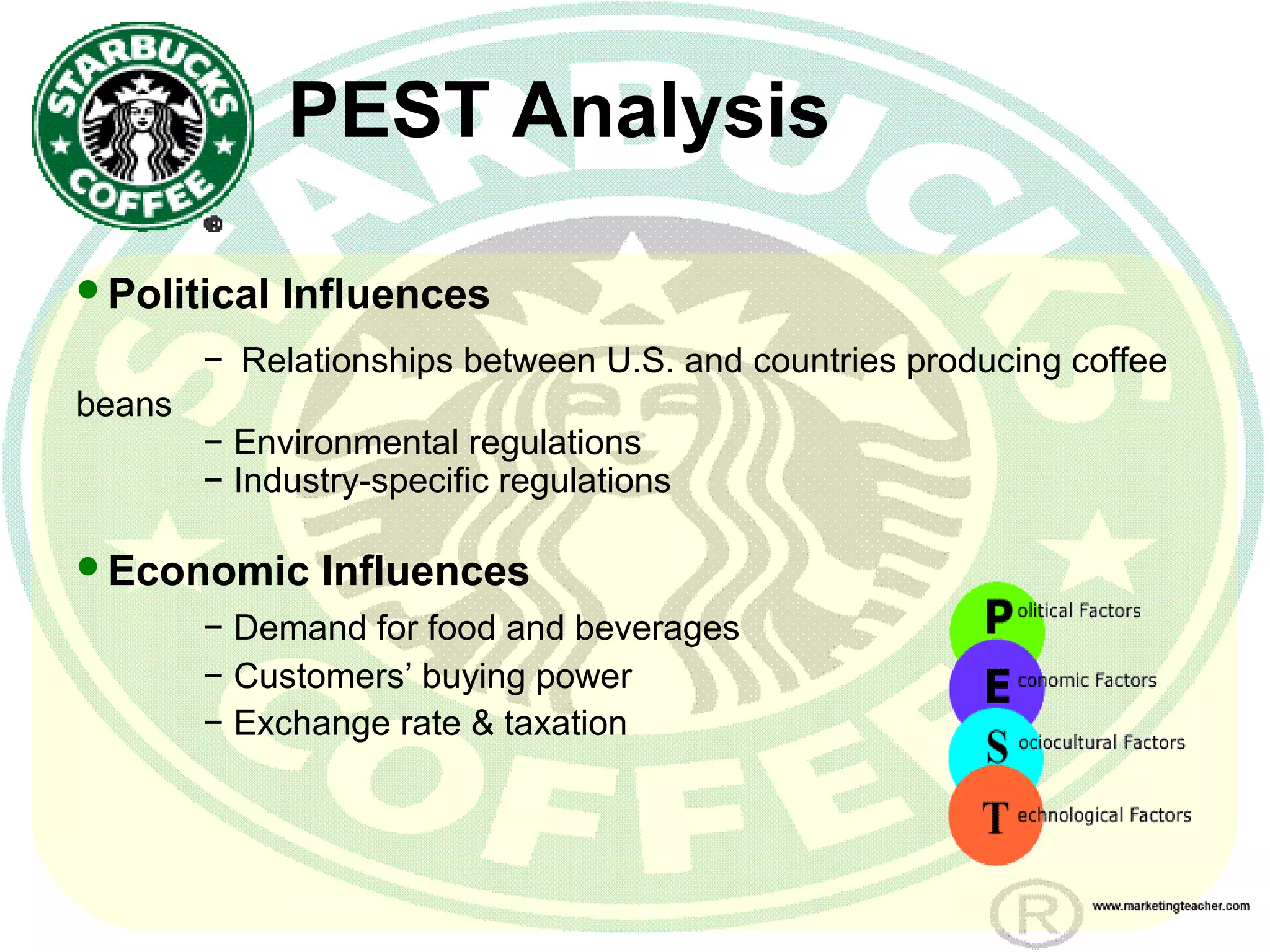 Starbucks' strategy and pest analyses 1 | PPT