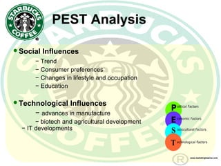 Starbucks' strategy and pest analyses 1 | PPT