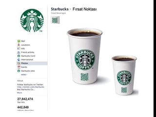 Starbucks Social Media Murat Ekinay | PPT
