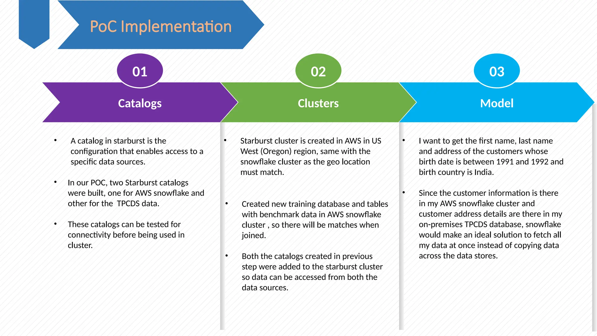 Starburst- PoC_cloud_introduction23.pptx
