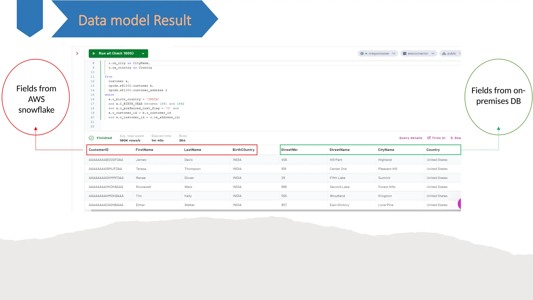 Starburst- PoC_cloud_introduction23.pptx