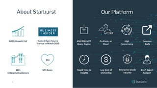 Presto: Fast SQL-on-Anything Across Data Lakes, DBMS, and NoSQL Data ...