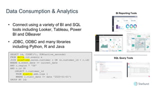Presto: Fast SQL-on-Anything Across Data Lakes, DBMS, and NoSQL Data ...