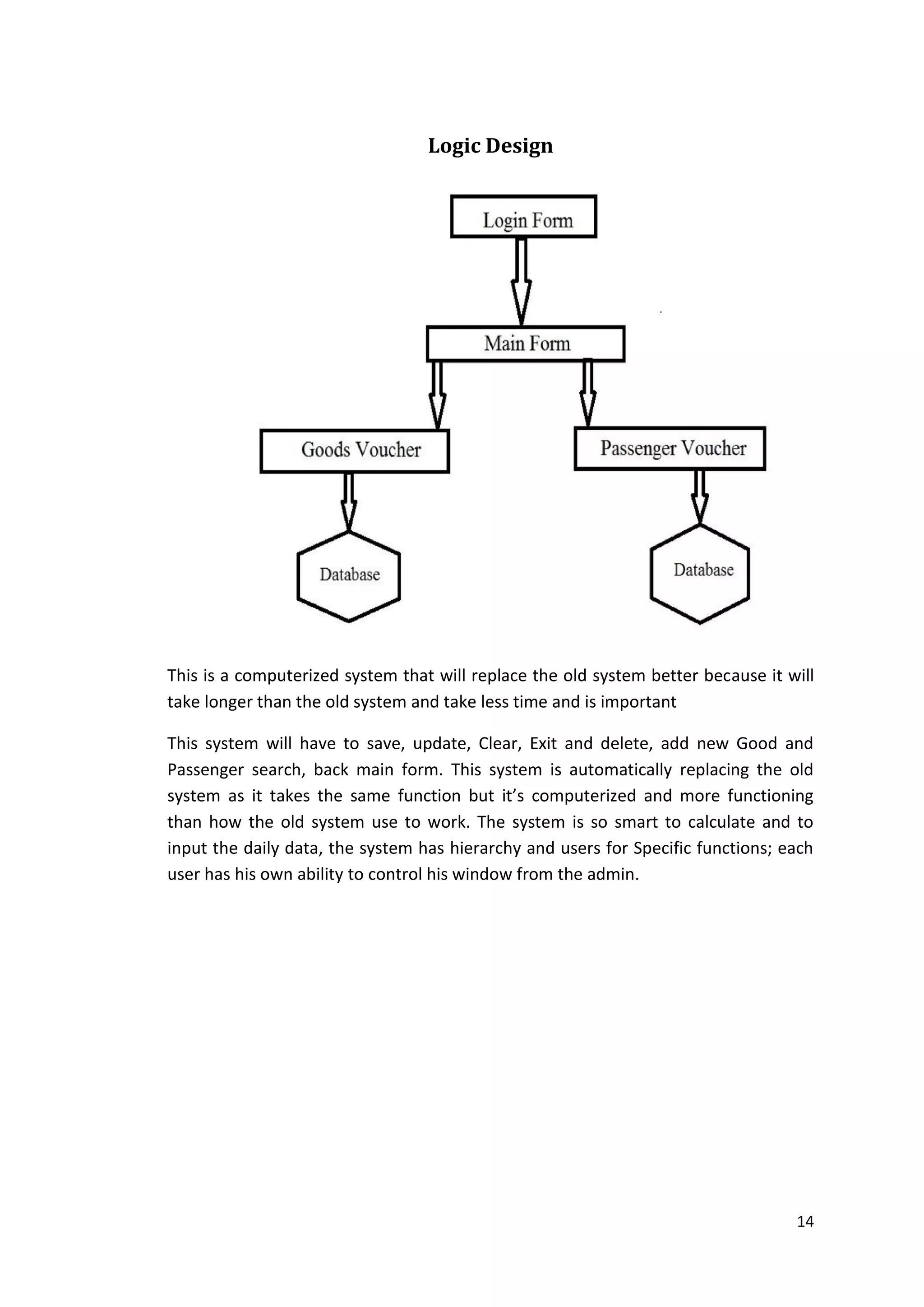 Star Bus Transportation Management System.pdf