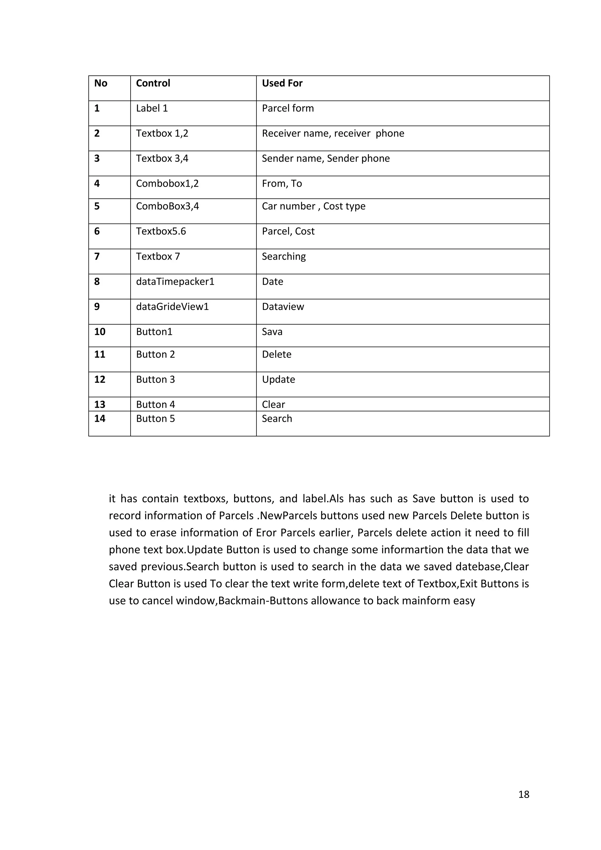 Star Bus Transportation Management System.pdf