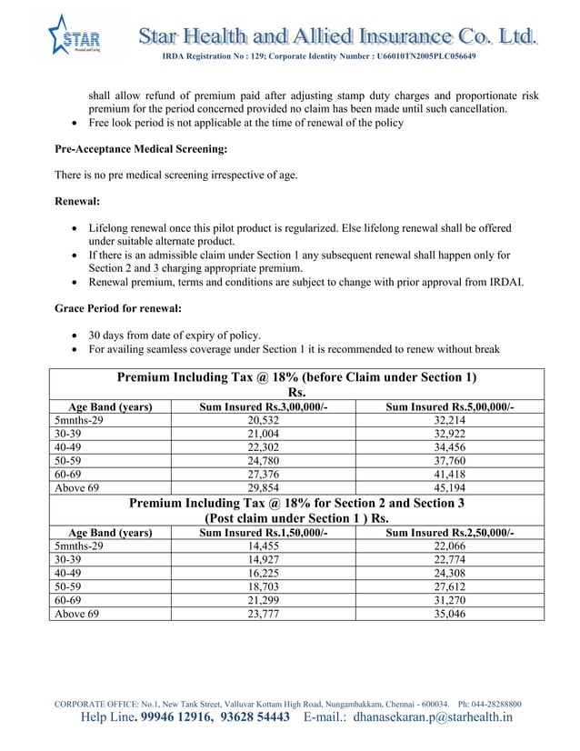 Star Cancer Care Gold (Pilot Product) | PDF