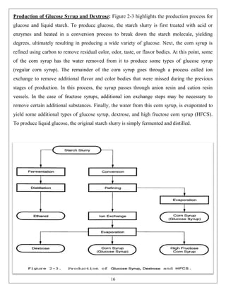 Starch and glucose production in large scale | PDF