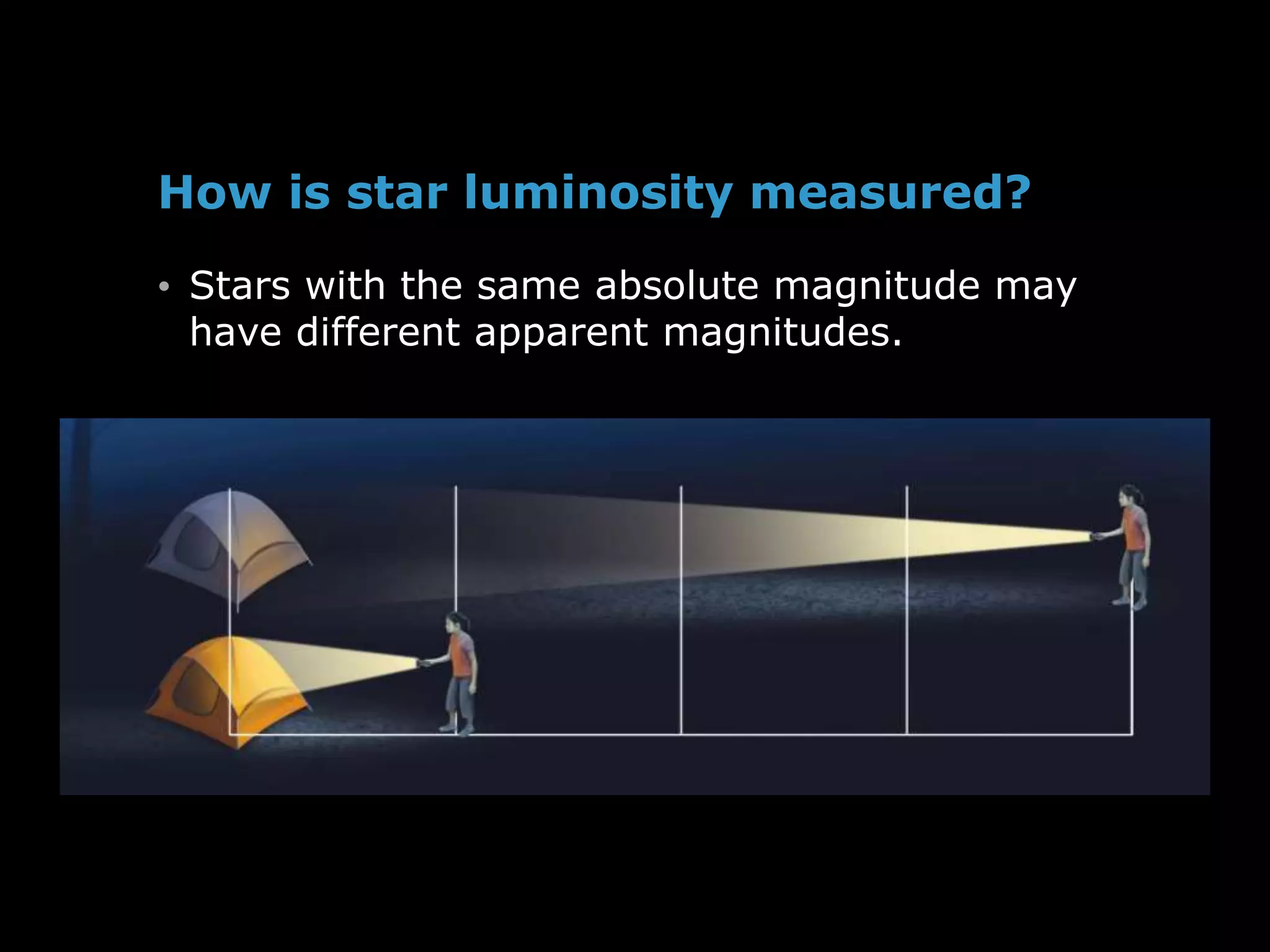 Star characteristics | PPTX