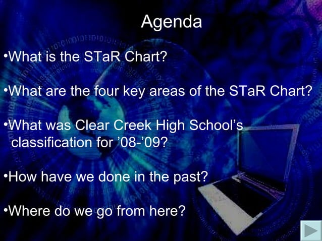 Star Chart | PPT