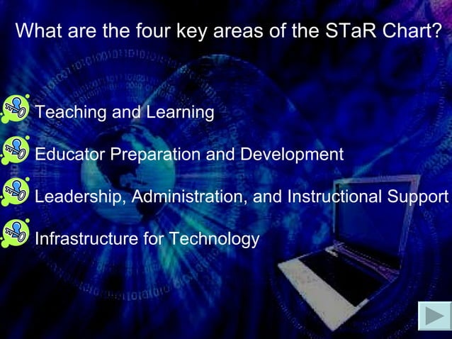 Star Chart | PPT